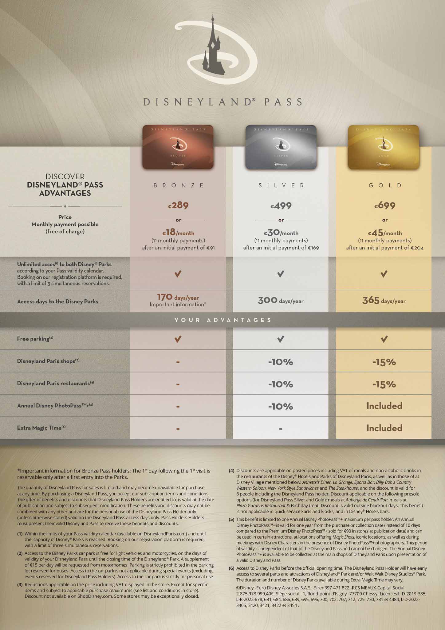disneyland-paris-pass-comparisson-chart- – AirMagique – European Theme ...
